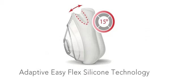 Yuwell BreathWear YF-02 Full Face Mask – CPAP1000.com