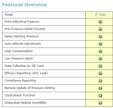 XT Auto Travel CPAP Machine by Apex Medical – CPAP1000.com